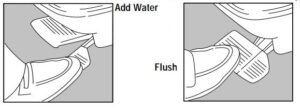 RV Toilet Foot Pedal Repair Made Easy - DIY Guide - The Fun Outdoors